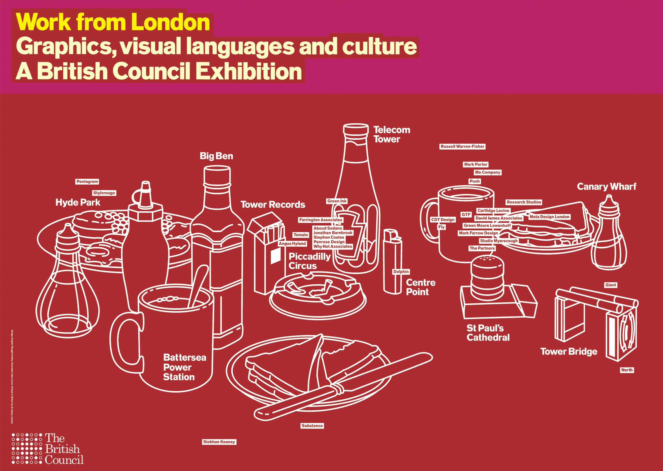 British Council – Work from London, 1996 (Poster) | Graphic Thought ...